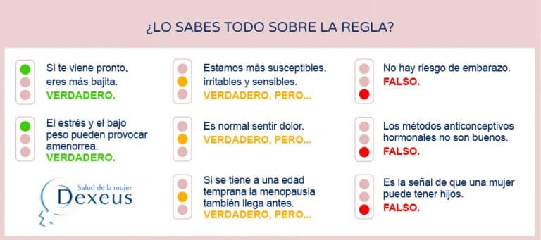 ¿Lo sabes todo sobre la regla? - Blog Dexeus Mujer